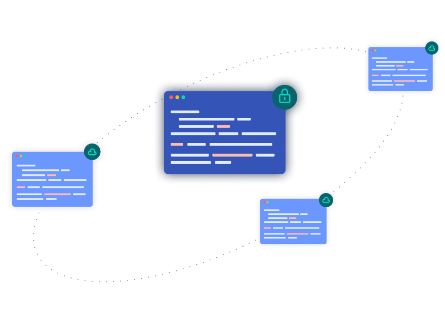 GitGuardian: Git Security Scanning & Secrets Detection